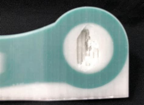 Post Processing Best Practices