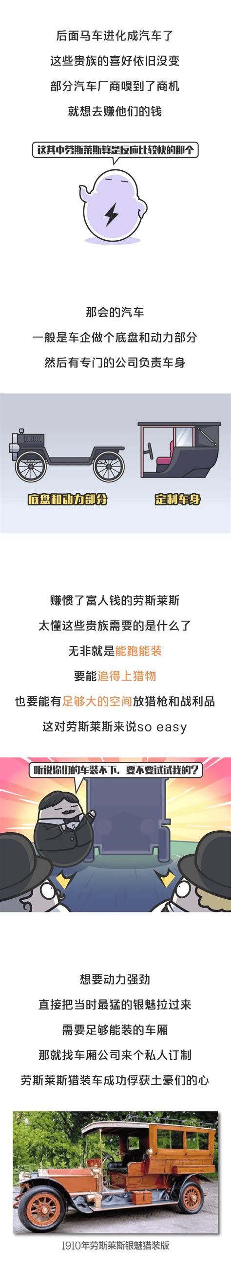 平民玩瓦罐贵族玩猎装国产车扎推生产旅行车 搜狐汽车 搜狐网