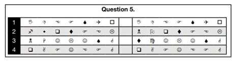 erroranalysis test1 q5 how 2 become