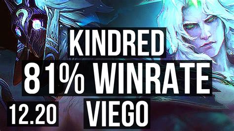 KINDRED Vs VIEGO JNG 81 Winrate 6 2 12 KR Grandmaster 12 20