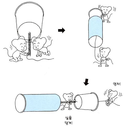 과학놀이