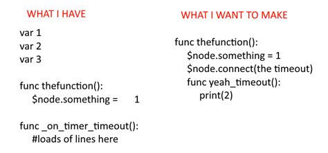Functions Inside Functions Godot Forums