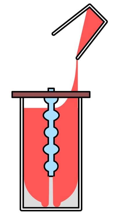 Step By Step To Make Things Into Fleshlight