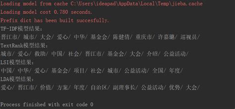 NLP自然语言处理 第五章关键词提取算法 知乎