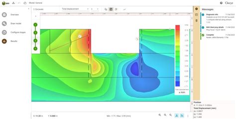 Oasys On Linkedin Oasysgofer Geotechnicalengineering Geotechnical Finiteelementanalysis…