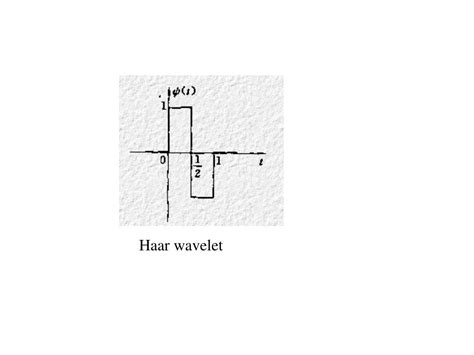 Ppt Wavelet Transform Powerpoint Presentation Free Download Id1386267