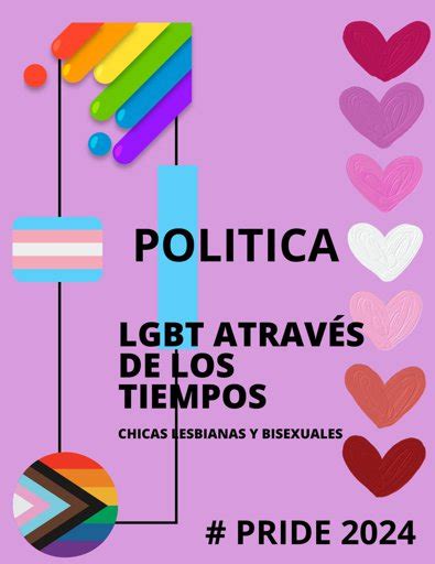 ČulŤŰrÄ GĘŇĚŘÄĽ Wiki Chicas Lesbianas Y Bisexuales Amino