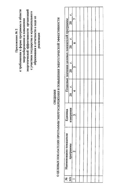 ПРИКАЗ Минэнерго РФ от 30 06 2014 N 398 ОБ УТВЕРЖДЕНИИ ТРЕБОВАНИЙ К ФОРМЕ ПРОГРАММ В ОБЛАСТИ