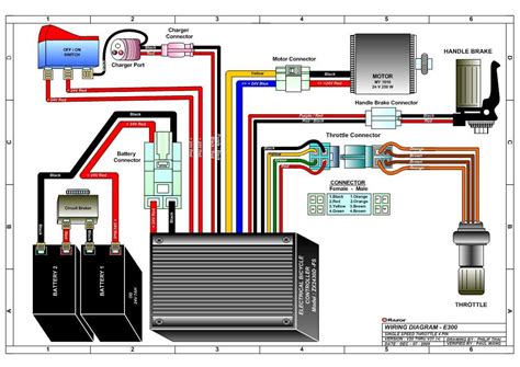 Unraveling The Inner Workings Of An E Scooter Wiring Diagram Insights
