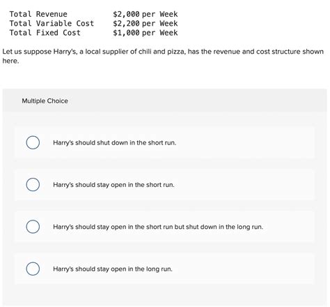 Solved Total Revenue Total Variable Cost Total Fixed Cost