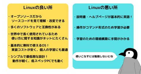 図解Linuxとは何か初心者に向けて特徴と用途をわかりやすく解説 はづきのブログ