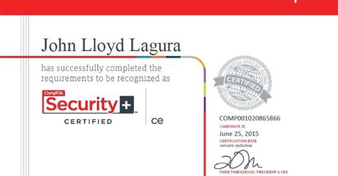 My Network Security Journal Hashing Algorithms