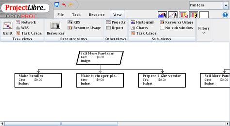 Project Libre Package Details Repository Of Software For The Open