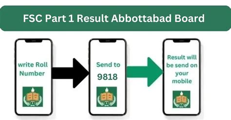 Fsc Part 1 Result 2024 Abbottabad Board