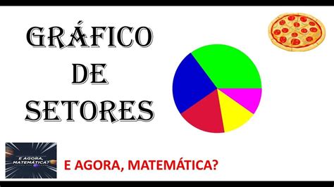 Gráfico de setores E agora Matemática YouTube