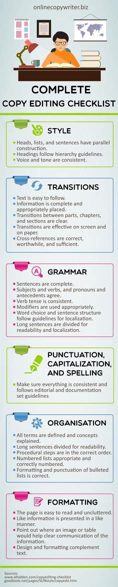 Complete Copy Editing Checklist Editing Checklist Word Usage Technical Writing Writing