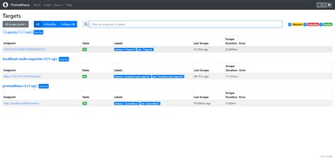 Prometheusgrafanaloki 实践指南：构建高效监控系统的基础篇loki Grafana Csdn博客