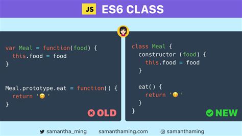 mastering javascript classes a deep dive into instance methods