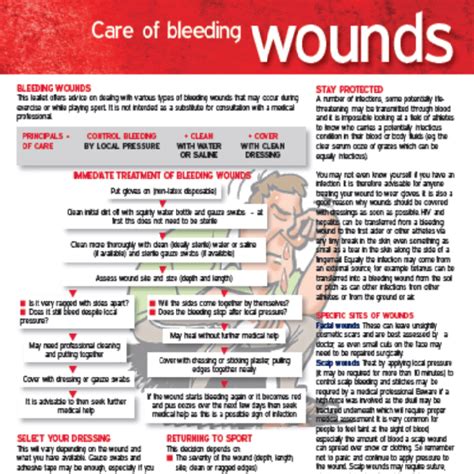 Treating Cuts Image Massage Therapy London