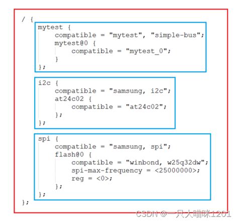 【linux驱动】设备树简介 内核对设备树的处理 内核设备树 csdn博客