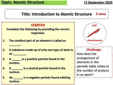 As And A Level Chemistry Atomic Structure Lesson 1 In Topic 1 Teaching Resources