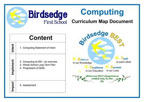 Computing Curriculum Map By Schudio Issuu