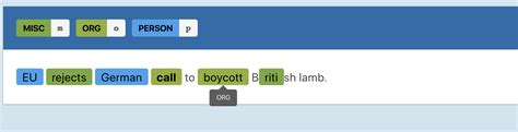 Feature Request Support Html Syntax In Document · Issue 35 · Doccano