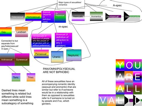 I Have Updated This Even More Please Tell Me What I Am Missing R