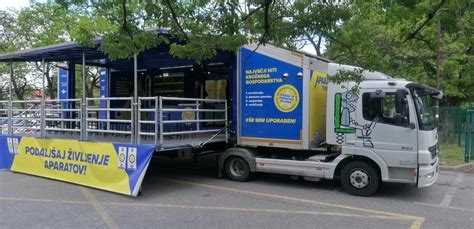 Awareness Raising On Waste Electrical And Electronic Equipment Weee