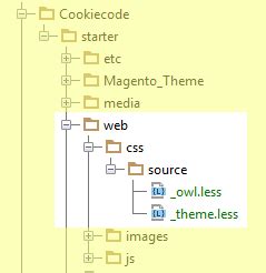 Using Requirejs In Magento Implementing Owl Slider Cookie Code