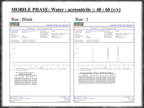 System Suitability Parameters Assessment By Hplc Pptx