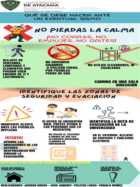 Green Illustrated Earthquake Safety Infographic Pdf