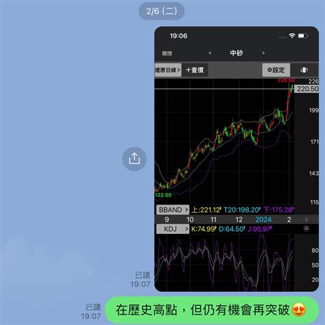 信紘科6667 今日股價走勢信紘科討論區