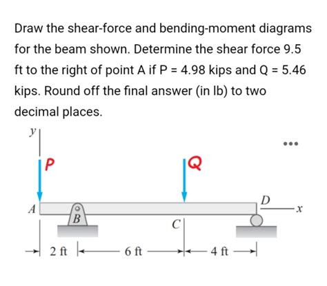 Answered Draw The Shear Force And Bending Moment Bartleby