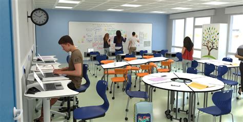 Classe Flexible Au Collège Comment Faire Aménagement Des Espaces