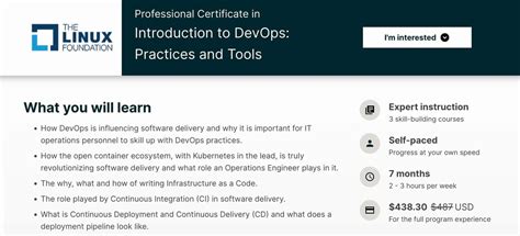 The 21 Best Devops Certifications For Developers In 2024