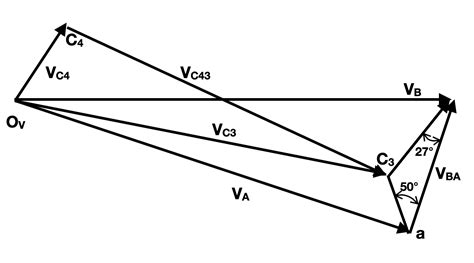 [solved] using the relative velocity method solve this question