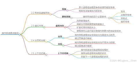 计算机网络和操作系统常见面试题目（带脑图，做了延伸以防面试官深入提问） 关于计算机网络和操作系统的面试题 csdn博客