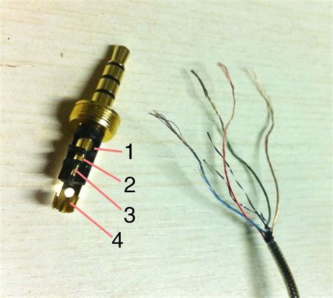 Audio Wiring Color Code