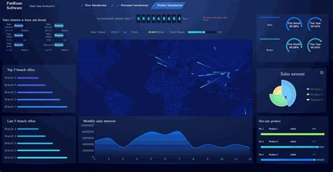 A Step By Step Guide To Making Sales Dashboards Business Dashboard