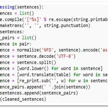 Python Script Of Corpus Preprocessing Download Scientific Diagram