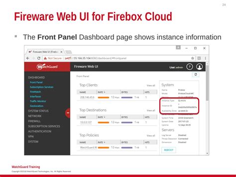 Introduction To Firebox Cloud Watchguard