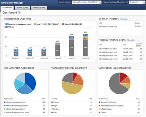 Introducing The Barracuda Vulnerability Manager Barracuda Networks Blog