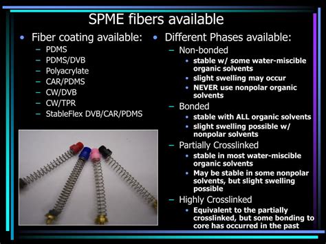 Ppt Solid Phase Microextraction Spme Powerpoint Presentation Free Download Id407756