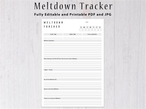 Meltdown Tracker Meltdown And Behaviour Emotional Well Being