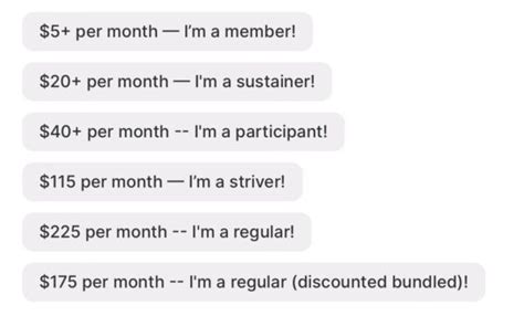 Writing A Commitment Statement Heart Head Hands