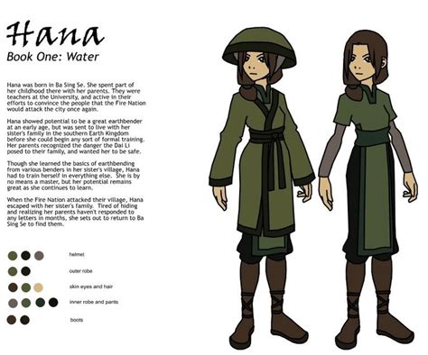 Пин от пользователя Issy Lewis на доске Avatar Dnd 🎲🐉🪷 Аанг Легенды