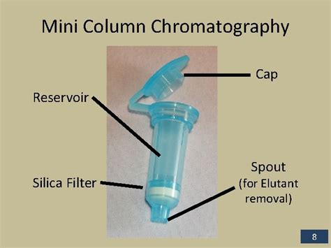 Biotechniques BIOL 410 Column Chromatography Chromatography Examines Components