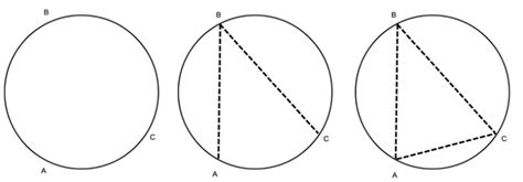 Triangulation Of Circles Download Scientific Diagram