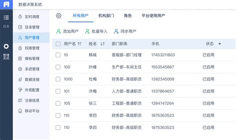 帆软报表finereport报表系统报表软件报表工具报表开发工具数据报表web报表java报表bs报表免费报表工具类excel报表数据分析工具bi报表 花瓣网